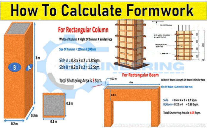 4 Formwork Modeling Tips and Guidelines For Beginners - Bolsa de Mulher